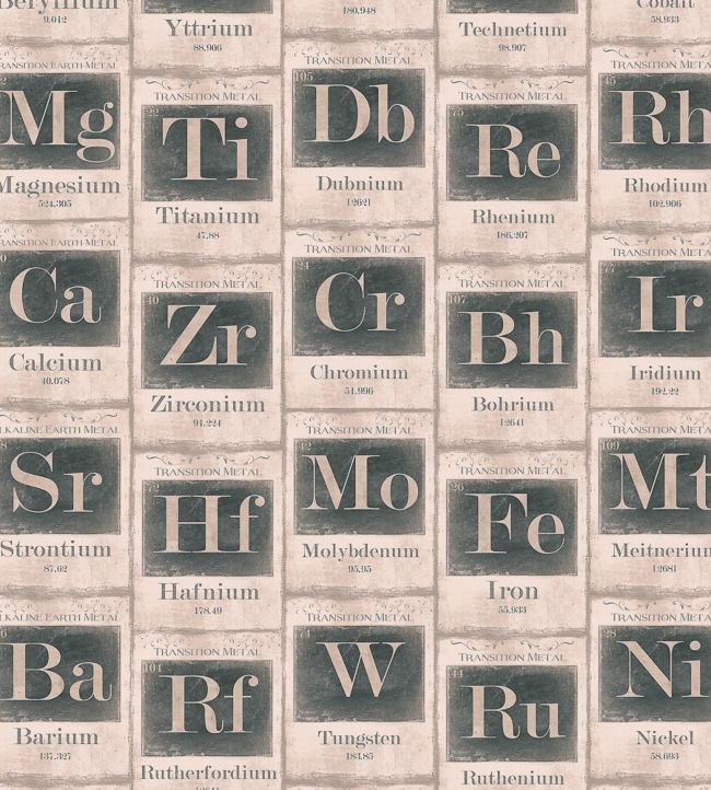 Periodic Table of Elements Wallpaper by MINDTHEGAP in Neutral | Jane ...