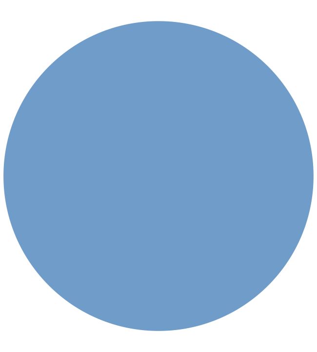 Victoria Paint in Victoria by Craig & Rose | Jane Clayton