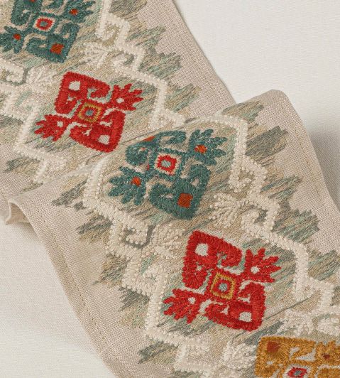 Braid | Curtain & Upholstery Braid Trimmings | Jane Clayton