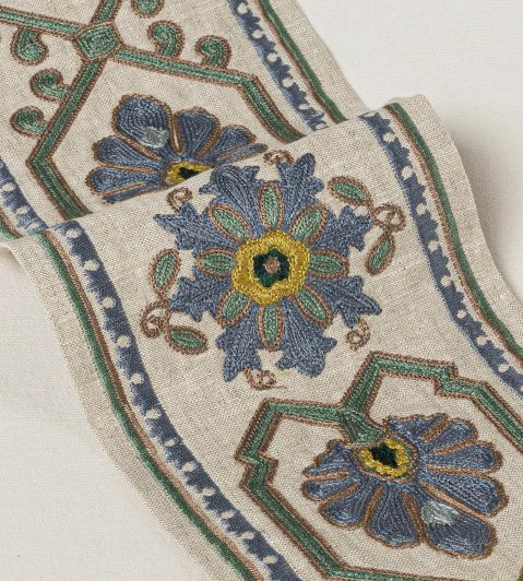 Braid | Curtain & Upholstery Braid Trimmings | Jane Clayton