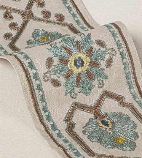 Braid | Curtain & Upholstery Braid Trimmings | Jane Clayton