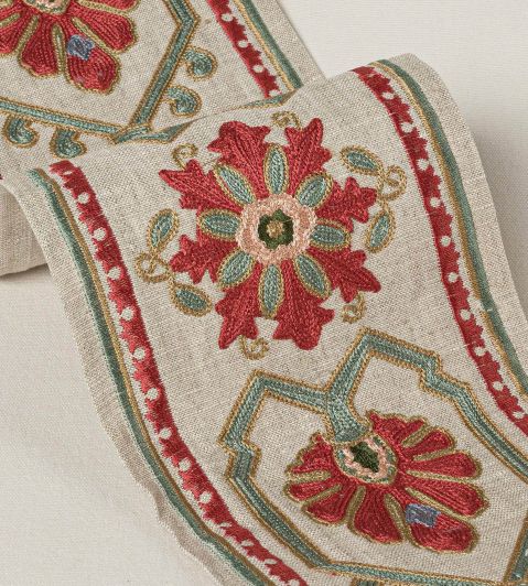 Braid | Curtain & Upholstery Braid Trimmings | Jane Clayton